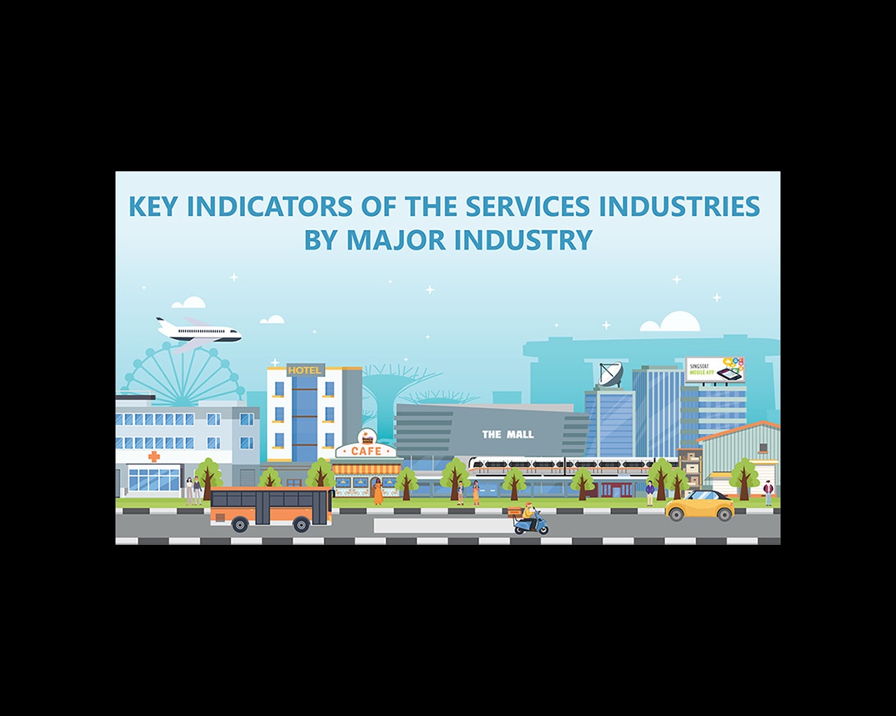 DOS | SingStat Website - Services