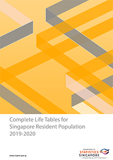DOS | SingStat Website - Complete Life Tables