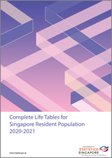 DOS | SingStat Website - Complete Life Tables