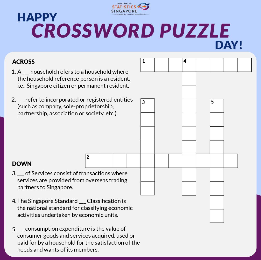 DOS | SingStat Website - Fun Facts